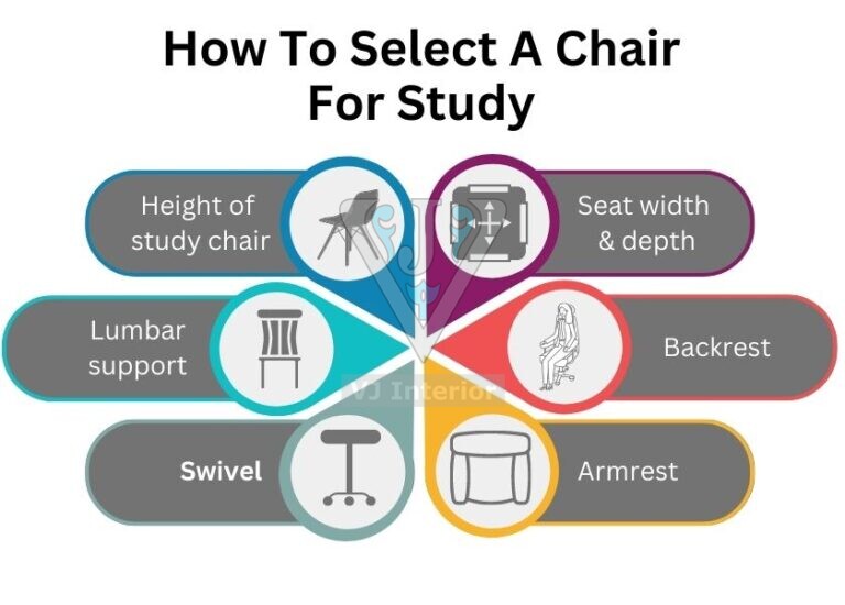 How To Select Chair For Study- Useful Tips To Buy Student Chair